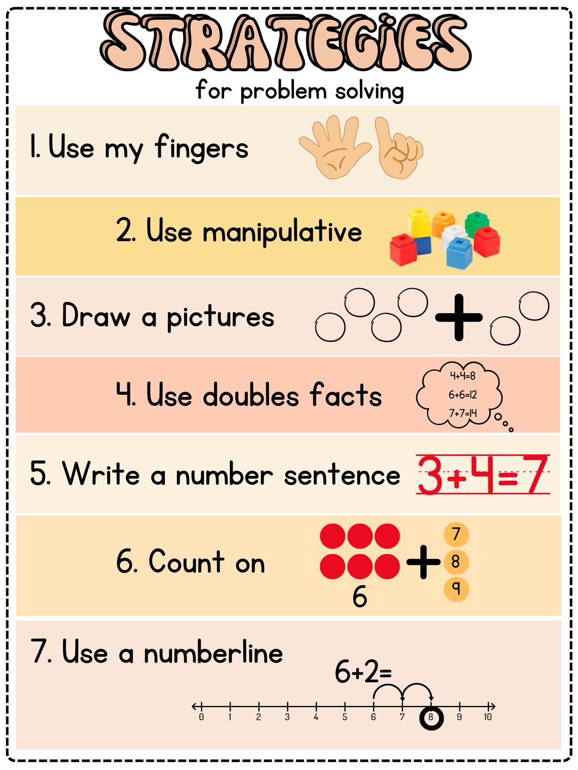 Math Strategies Anchor Chart Easy Print Digital Download Adding Groovy ...