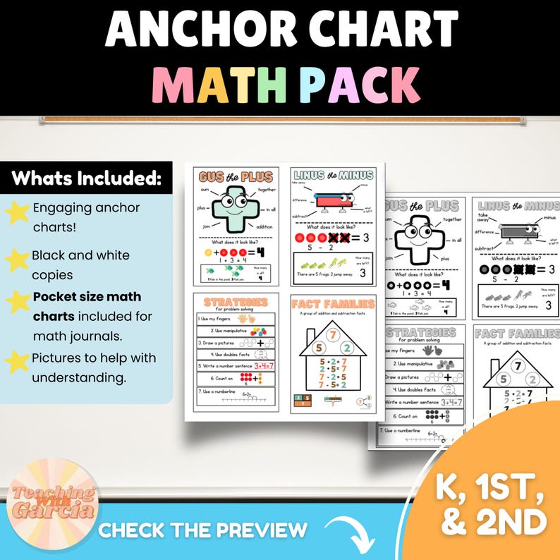 Addition Subtraction Anchor Chart: Gus & Linus Classroom Poster ...