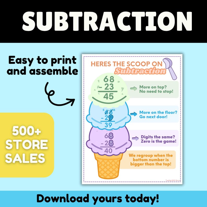 Addition and Subtraction Regrouping Anchor Chart First and Second Grade ...