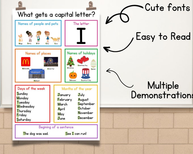 Digital Download Capitalization Poster Anchor Chart Elementry Classroom ...