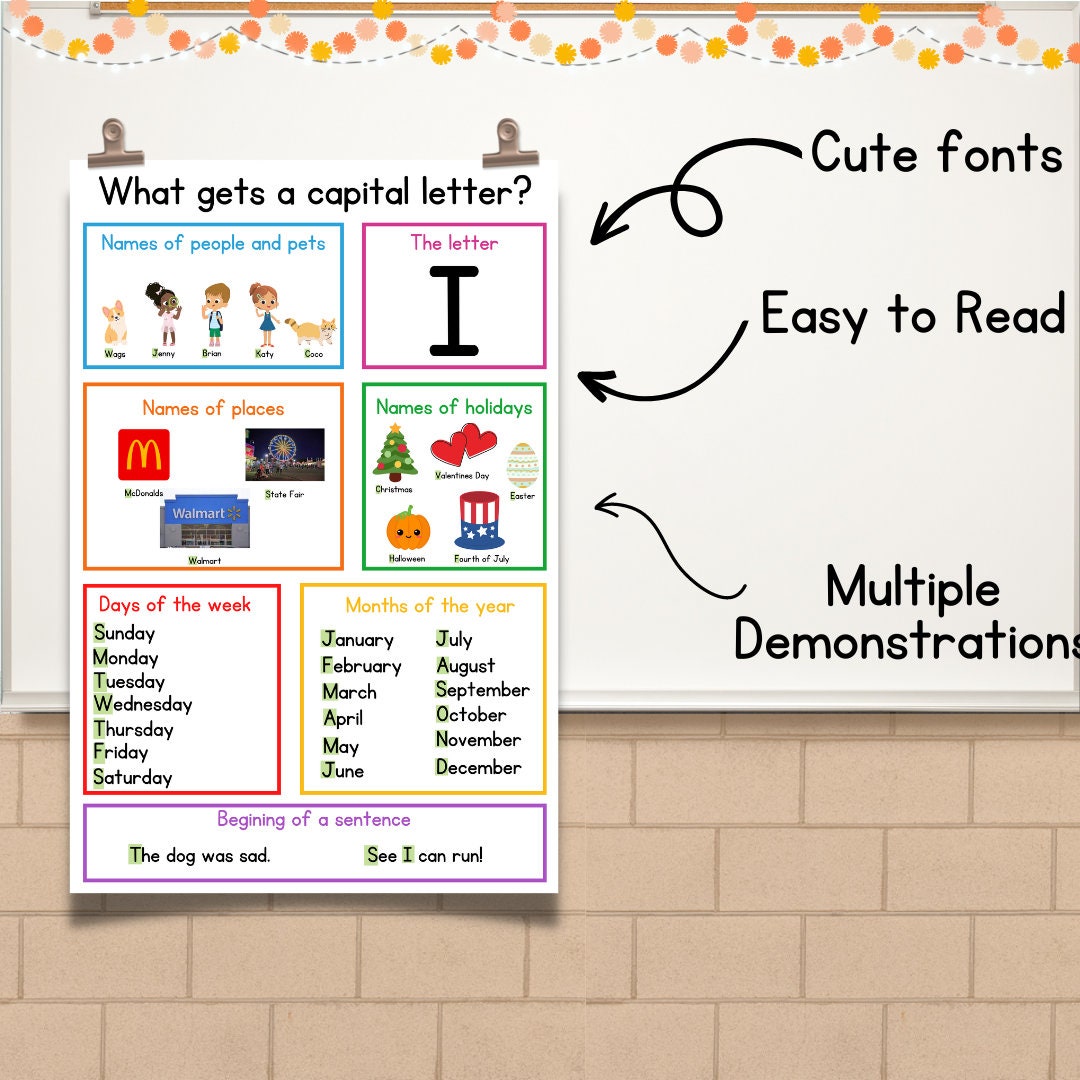 Digital Download Capitalization Poster Anchor Chart Elementry Classroom ...
