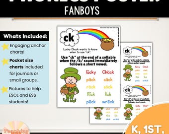 Back to School CK Phonics Rule Anchor Chart | Poster for Kindergarten ...