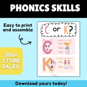 C or K Spelling Rule Anchor Chart Cat Kite Rule Phonics Poster Digital ...