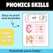C or K Spelling Rule Anchor Chart Cat Kite Rule Phonics Poster Digital ...