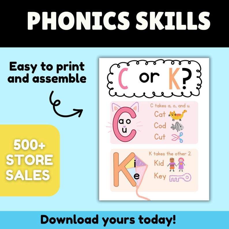 C or K Spelling Rule Anchor Chart Cat Kite Rule Phonics Poster Digital ...