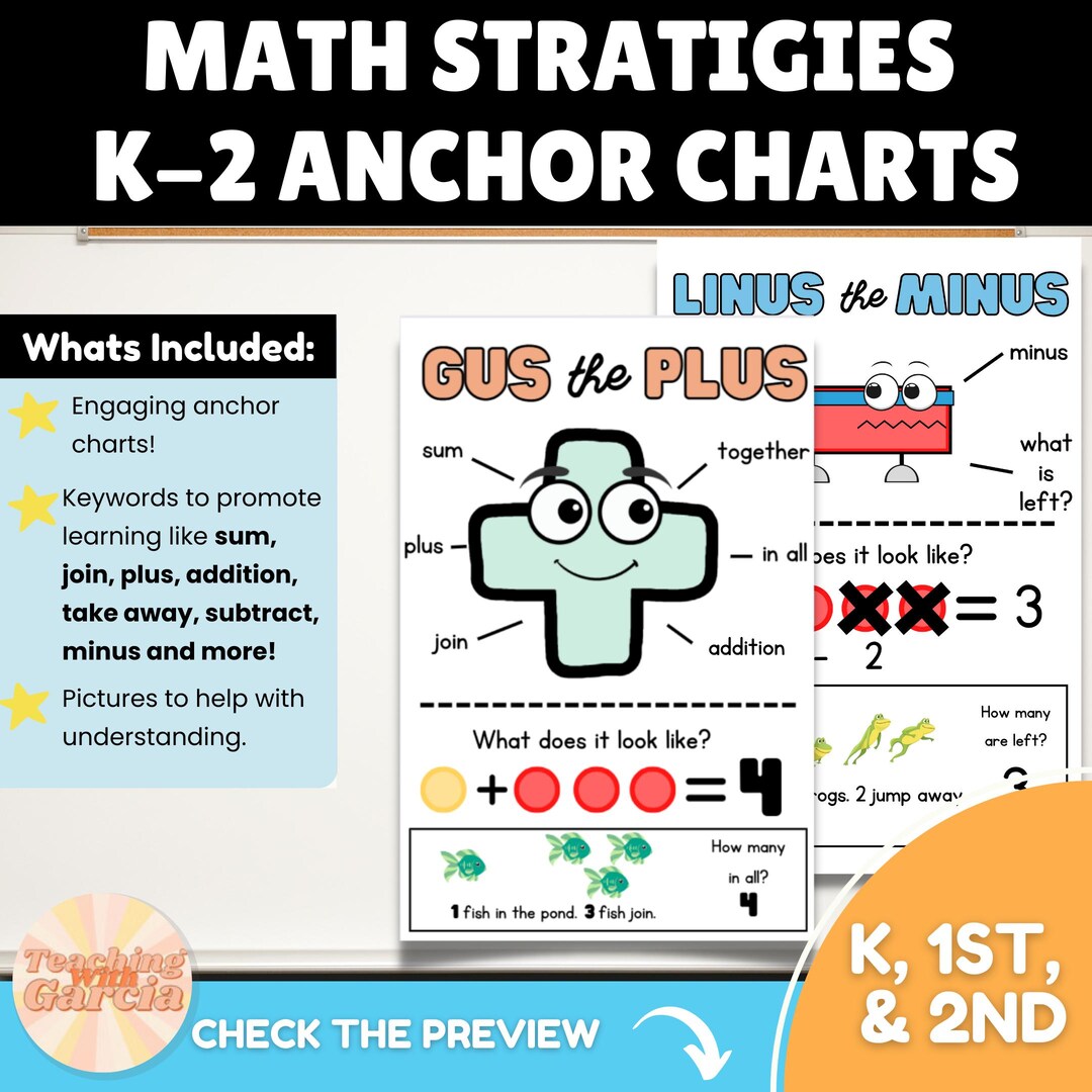 Addition Subtraction Anchor Chart: Gus & Linus Classroom Poster ...