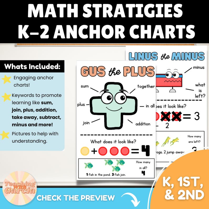Addition Subtraction Anchor Chart: Gus & Linus Classroom Poster ...