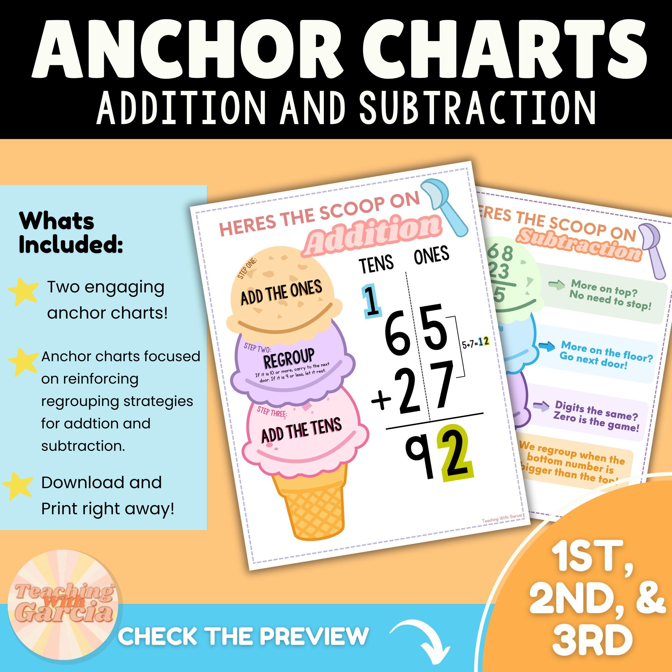 Addition and Subtraction Regrouping Anchor Chart First and Second Grade ...