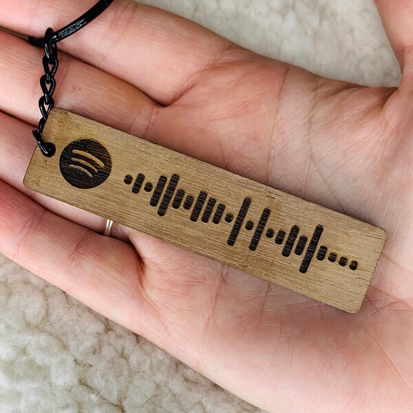 Spotify Keyring - Etsy UK
