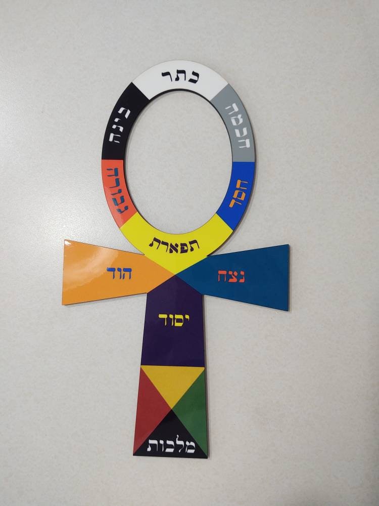 The Crux Ansata the Anj Wand - Etsy