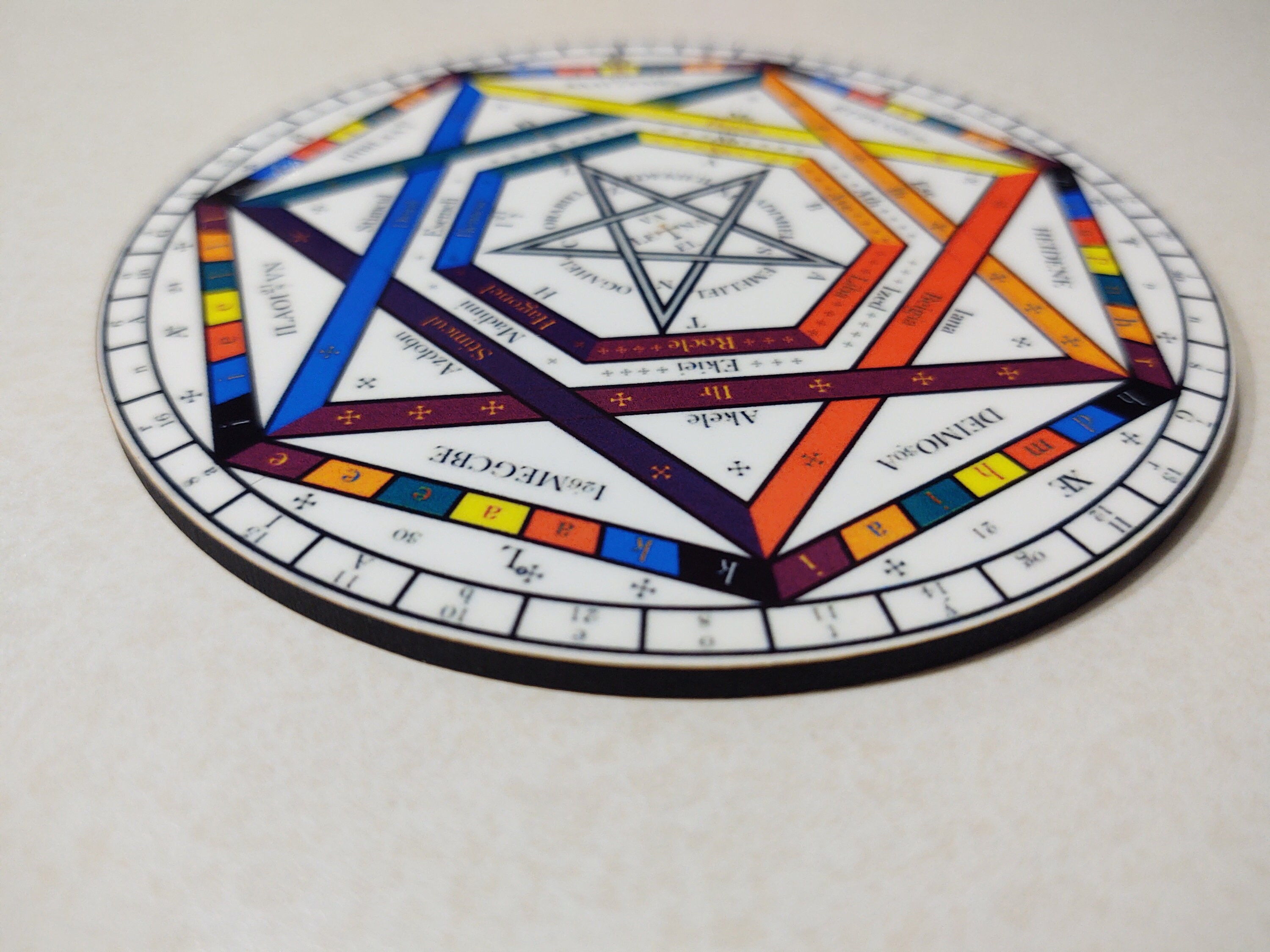 Enochian Planetary Tablet of Union - Sigillum Dei Aemeth - Etsy Canada