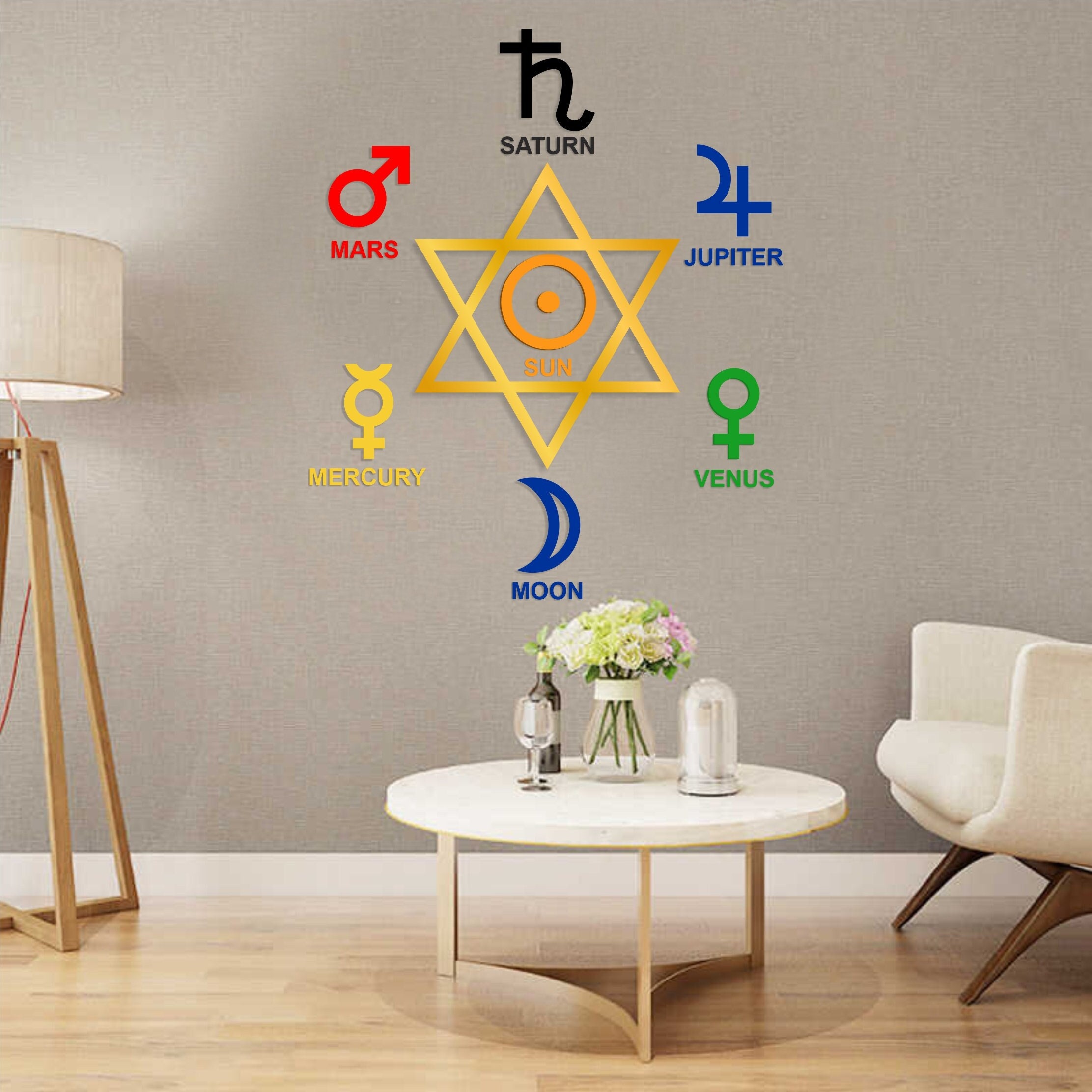 Seven Astrological Planets and the Hexagram Wall Decoration - Etsy