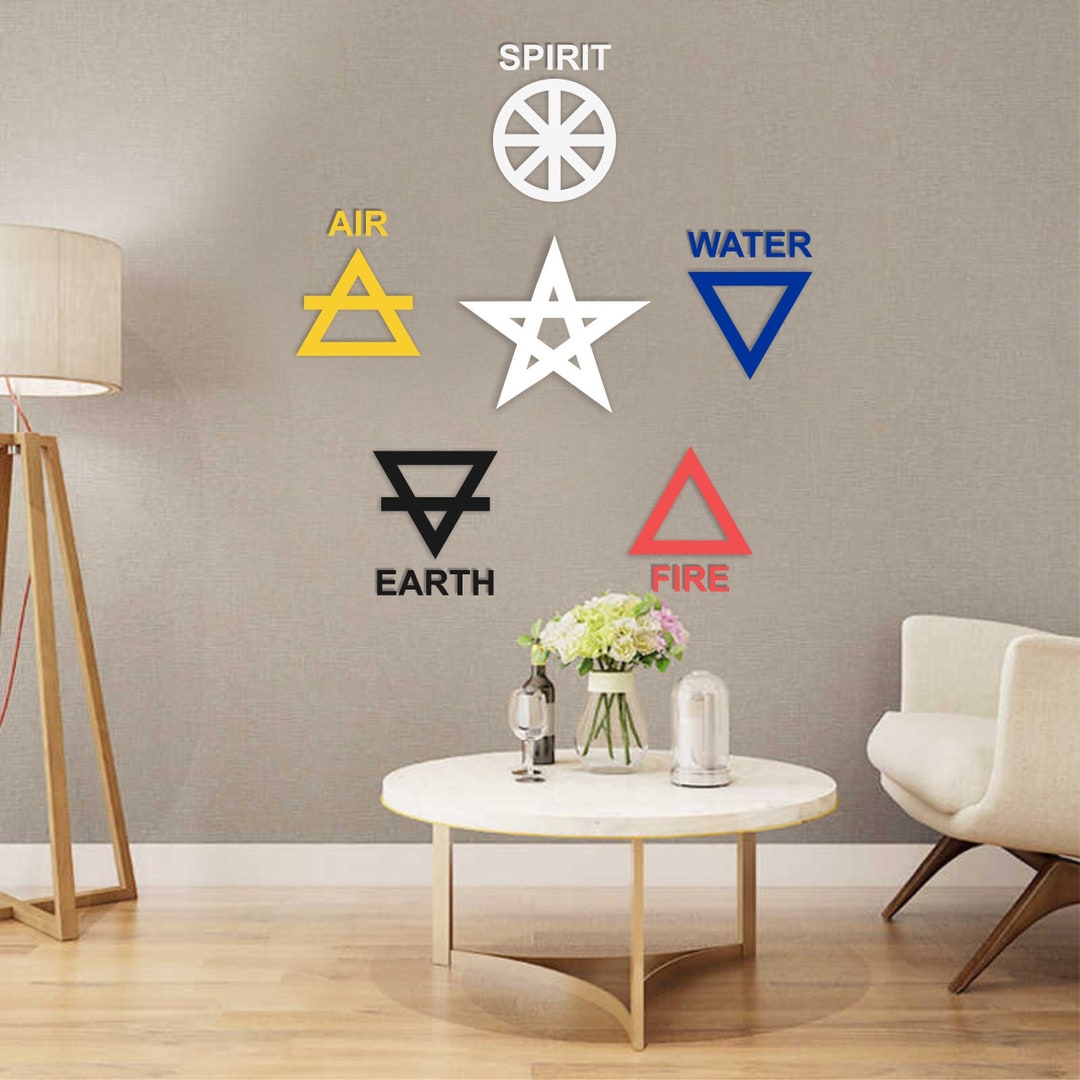 Four Elements, Spirit, and Pentagram Wall Decor Set - Etsy