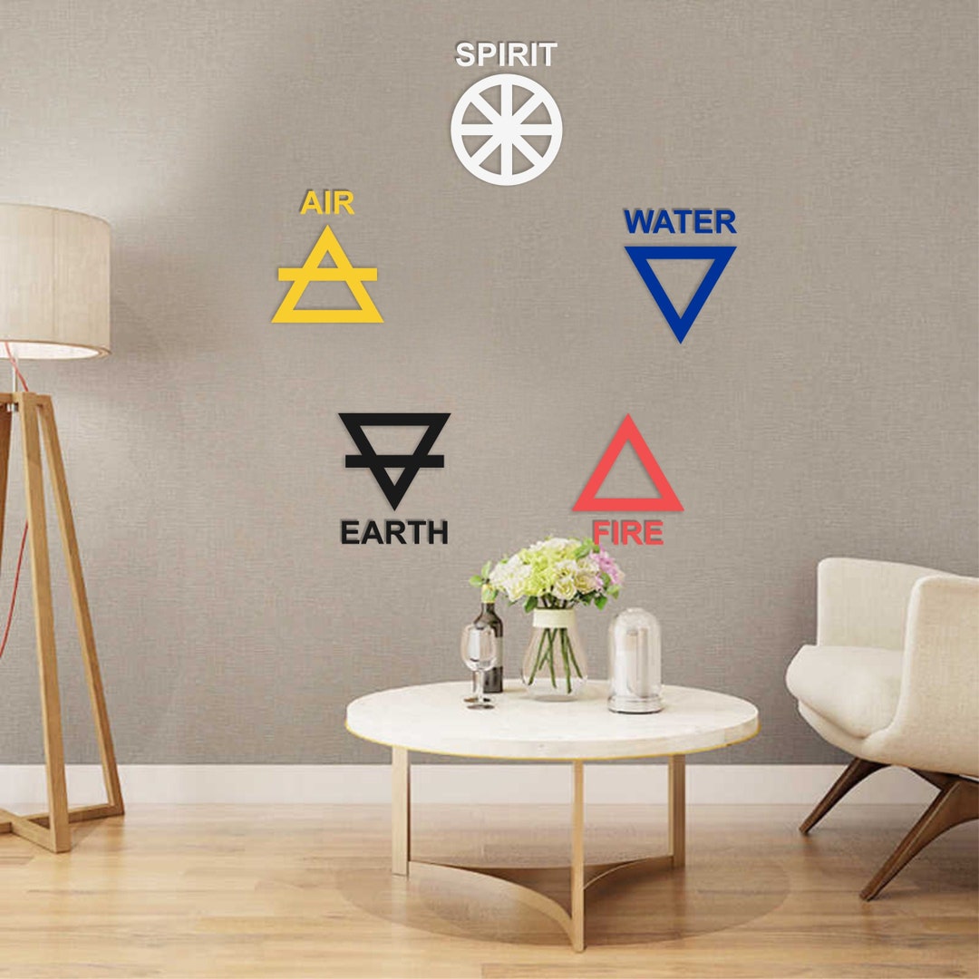 Four Elements and Spirit Wall Decor Set - Etsy