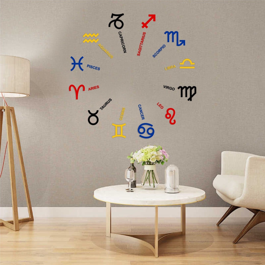Zodiac Signs Wall Decoration Set - Etsy