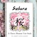 Cherry Blossom Unit Study, Homeschool Spring Study, History, Anatomy ...