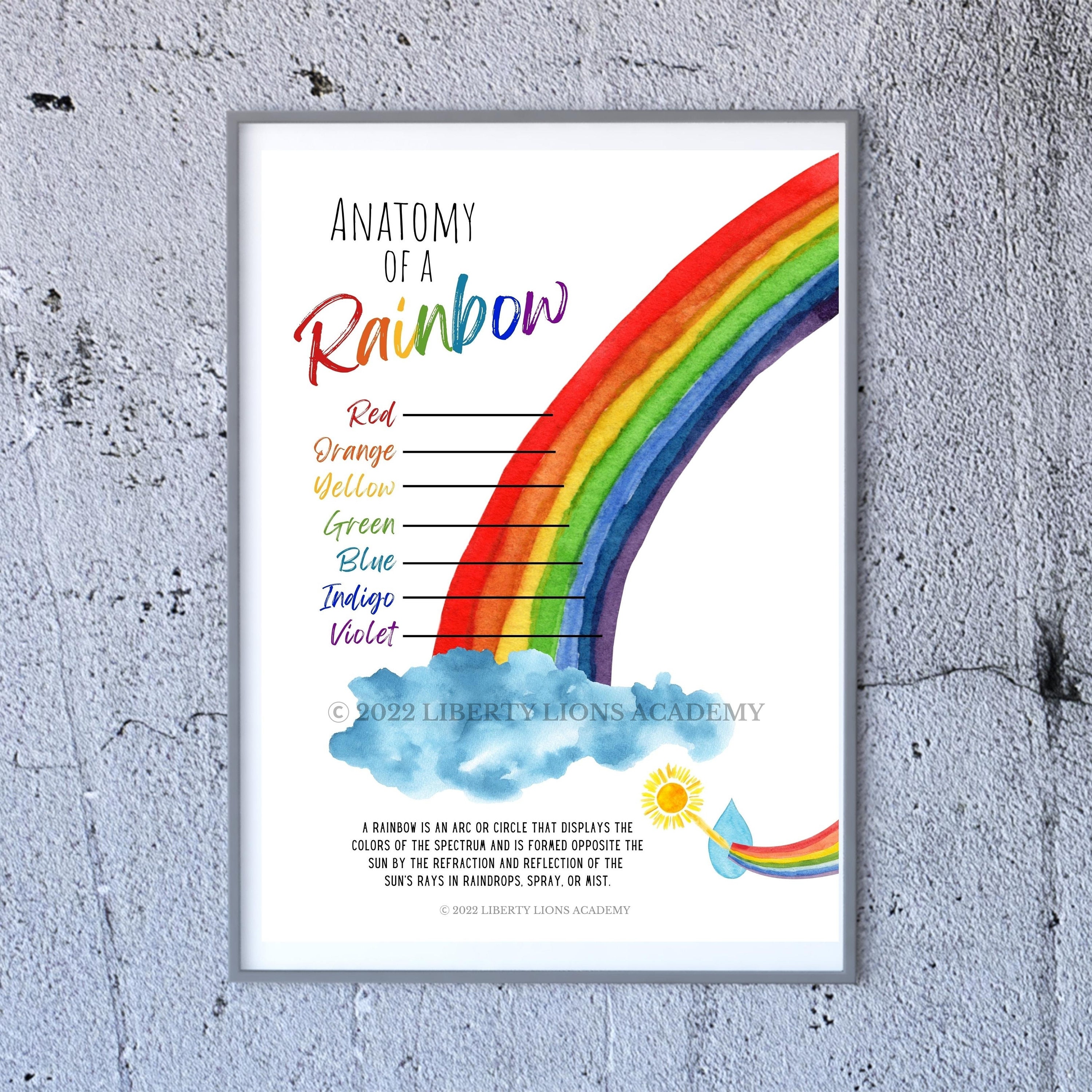 Rainbow Study, Color Wheel, STEM Activity, Homeschool Printable ...