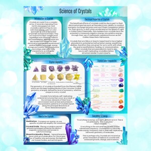 Science of Crystals Poster | Crystal Science Reference, Guide to ...