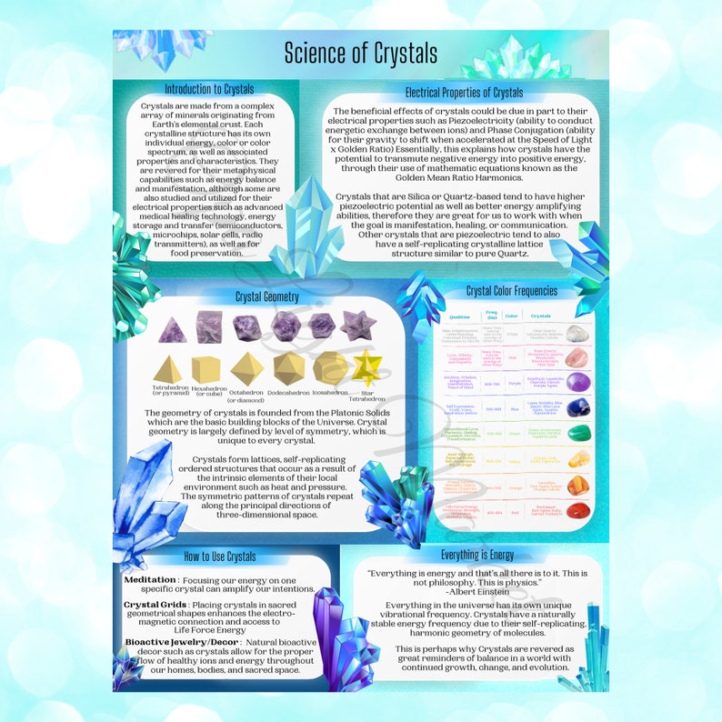 Science of Crystals Poster Crystal Science Reference Guide - Etsy