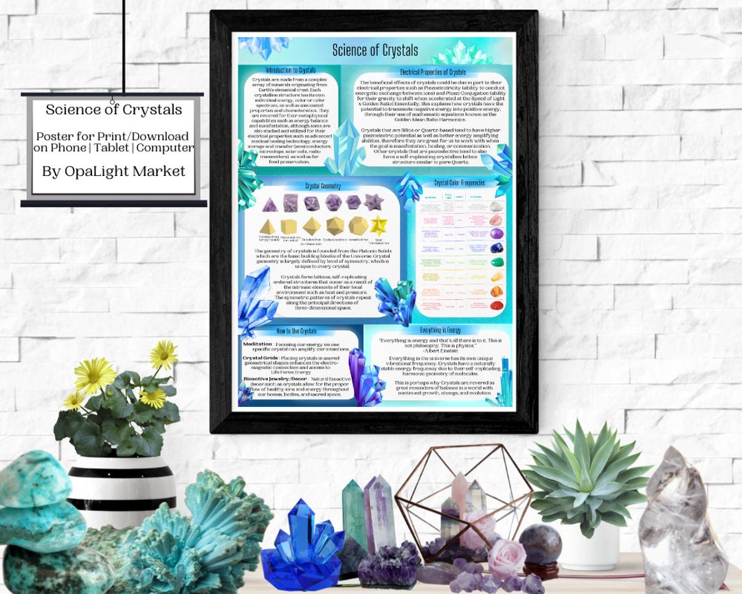 Science of Crystals Poster | Crystal Science Reference, Guide to ...