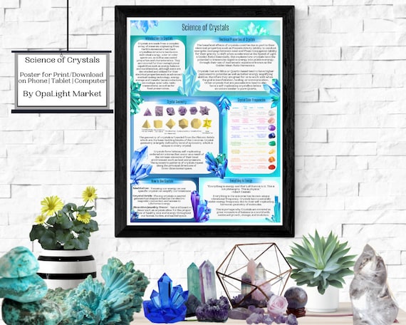 Science of Crystals Poster Crystal Science Reference Guide - Etsy