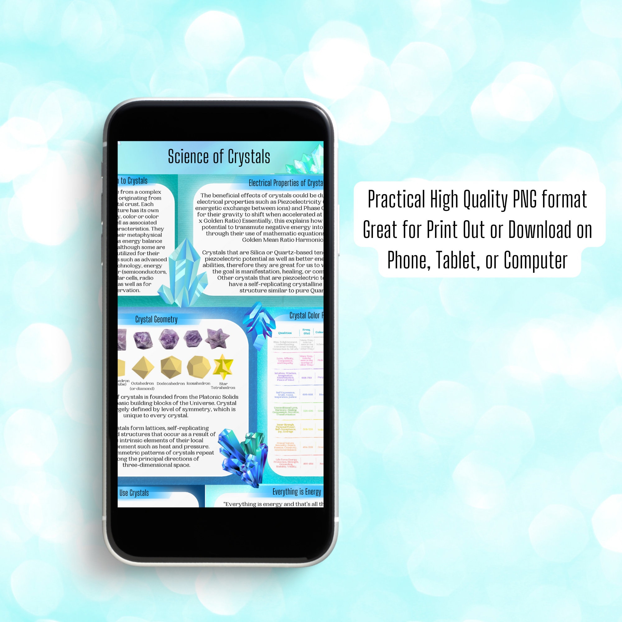 Science of Crystals Poster Crystal Science Reference Guide - Etsy