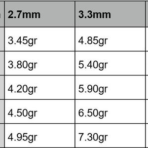 2.7-5.0mm Laser Cut Rope Chain Necklace Men Women Twisted Link Chain 16 ...