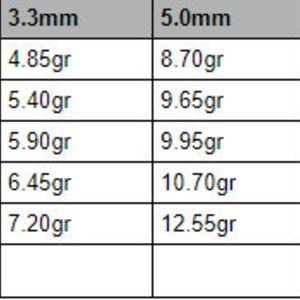 2.7-5.0mm Laser Cut Rope Chain Necklace Men Women Twisted Link Chain ...