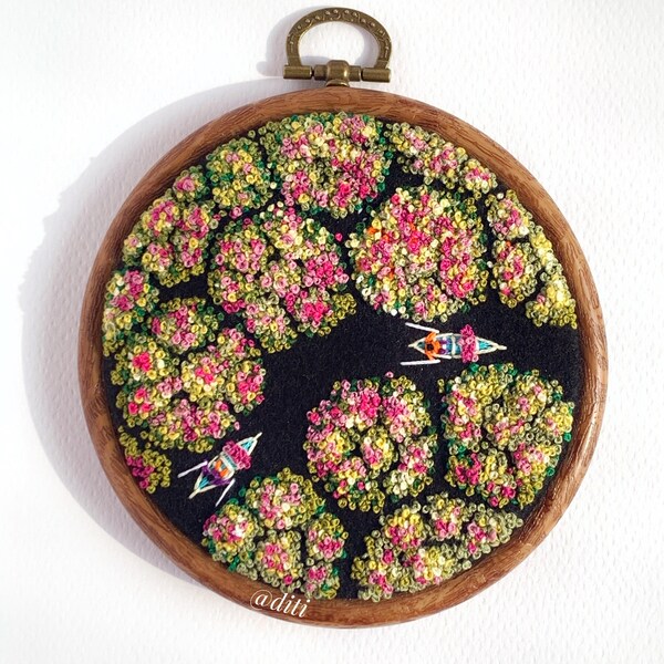 Thread Painting - Etsy