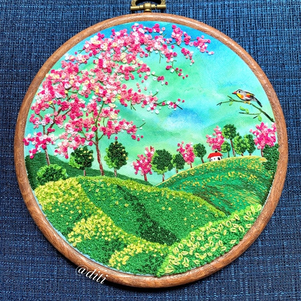 Thread Painting - Etsy