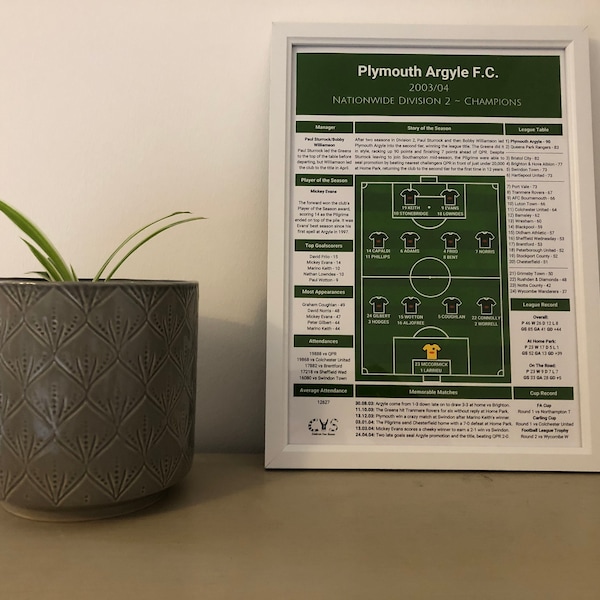 Plymouth Argyle Poster - Etsy UK