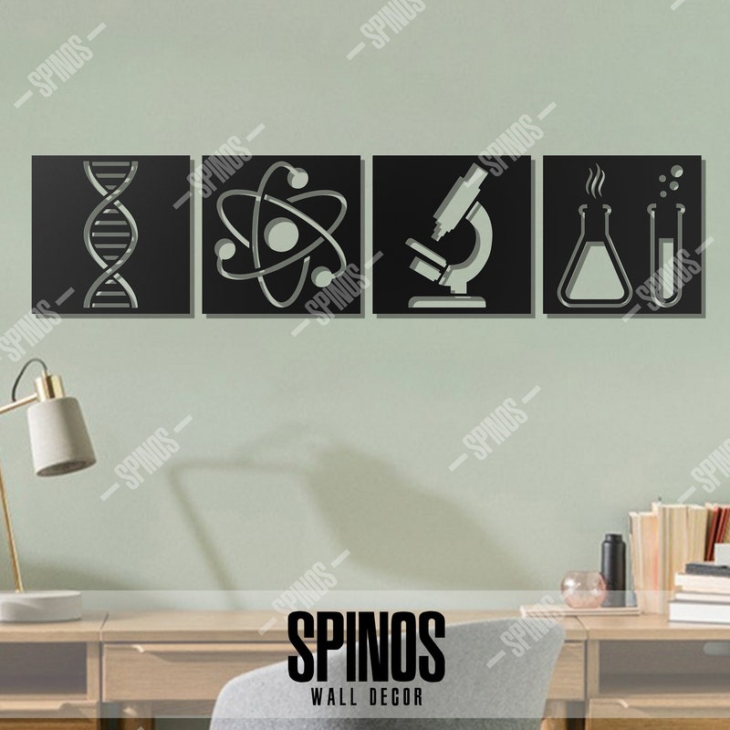 Science Wall Art - Etsy
