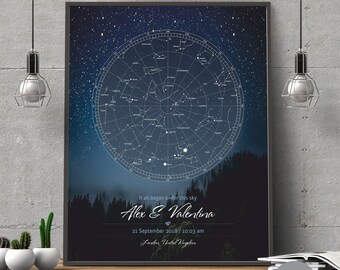The Night Sky Poster - Etsy