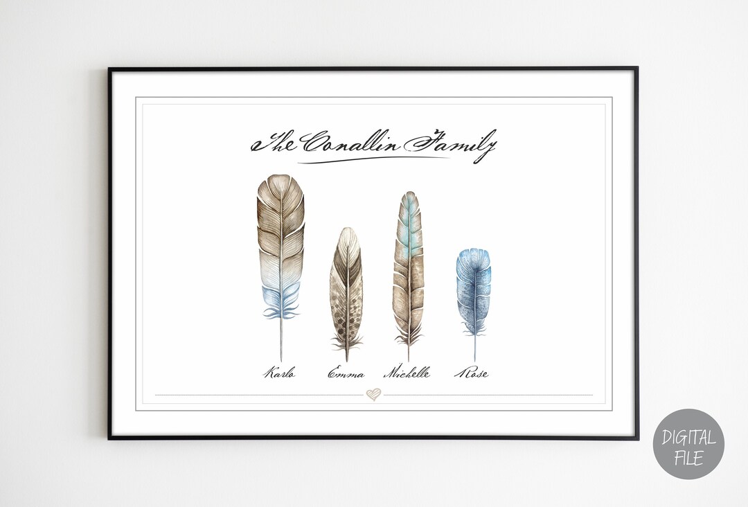 Personalized Watercolor Feathers Family Print: Custom Home Decor ...