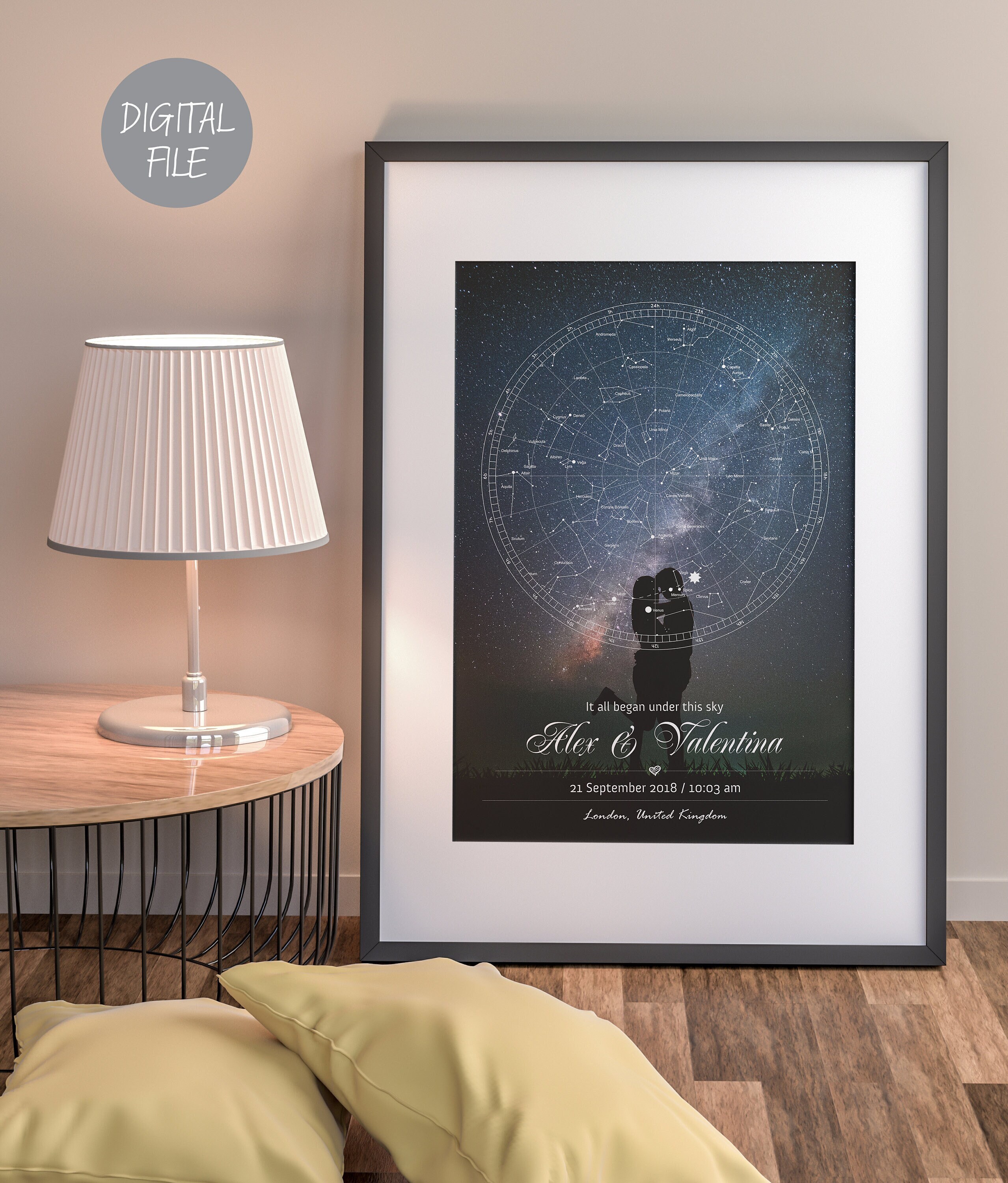 Custom Star Map Night Sky Print by Date Personalized Star - Etsy