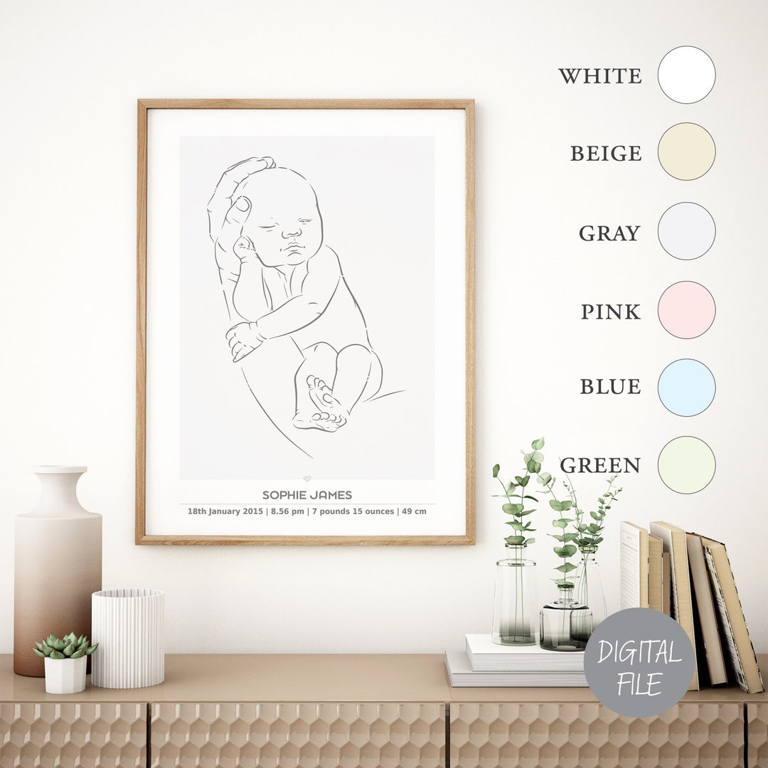 Birth Stats Poster, Baby Birth Stats, Birth Announcement, Baby Birth ...