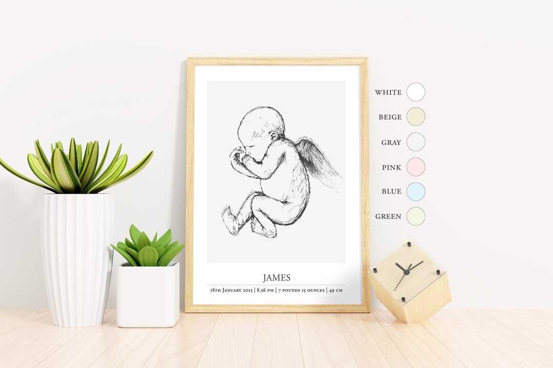 Birth Stats Poster, Baby Birth Stats, Birth Announcement, Baby Birth ...