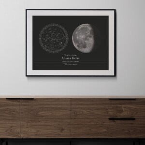 Mother's Day Moon Gift Custom Birth Moon Phase Custom Moon Your Birth ...