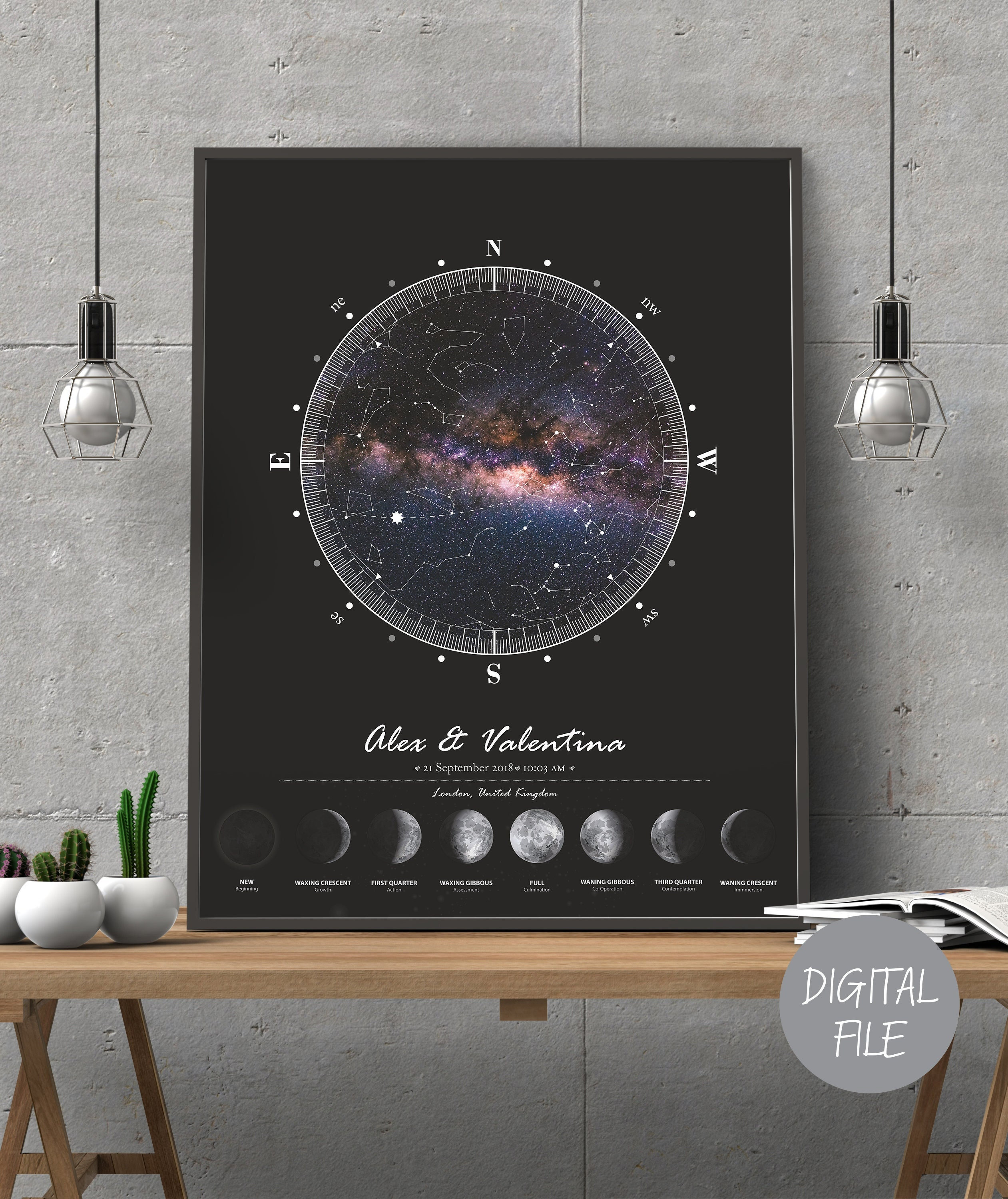 Personalized Star Map Print, Night Sky Poster, Anniversary Gift ...