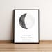 Custom Moon Phase Personalised Gift Art Personalized Moon Phase Wall ...