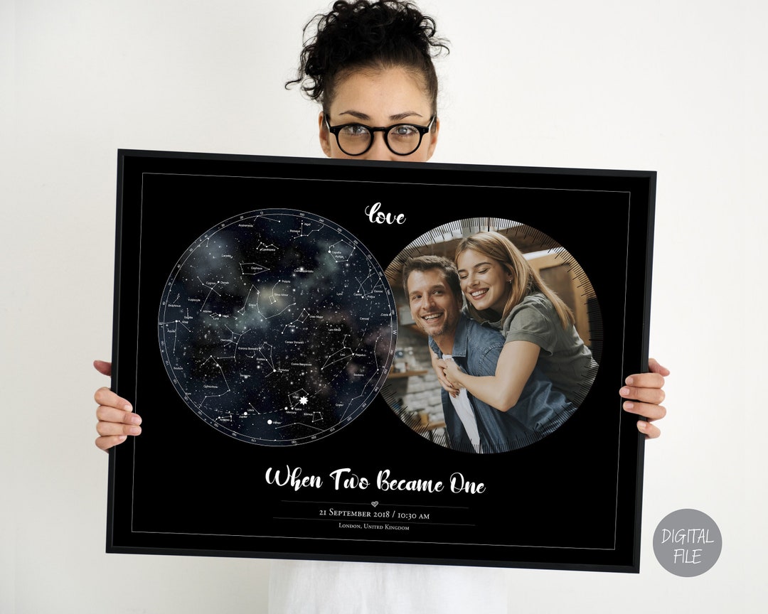 Custom Star Map With PHOTO, Personalized Anniversary Gift, Gift Idea ...