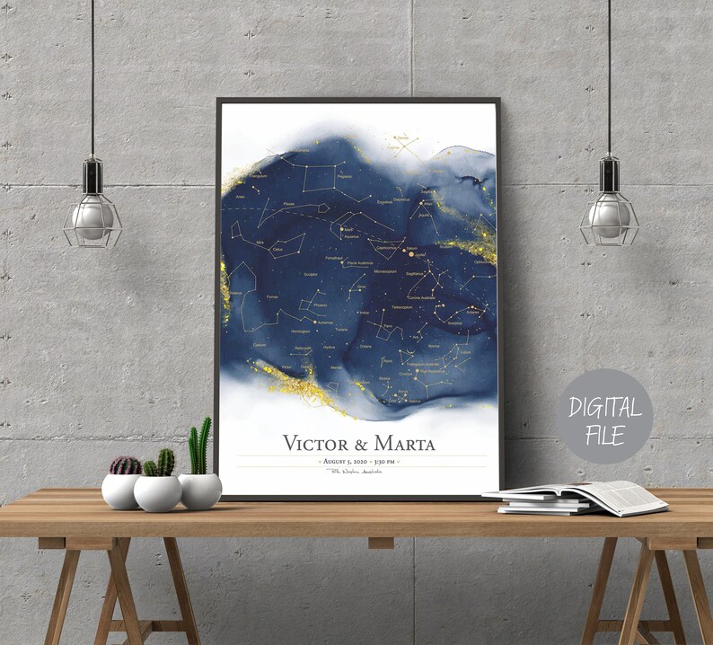 Birth Poster Custom Star Map Night Sky Print by Date - Etsy