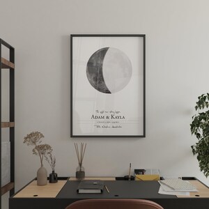 Custom Moon Phase | Personalised Gift Art | Personalized Moon Phase ...