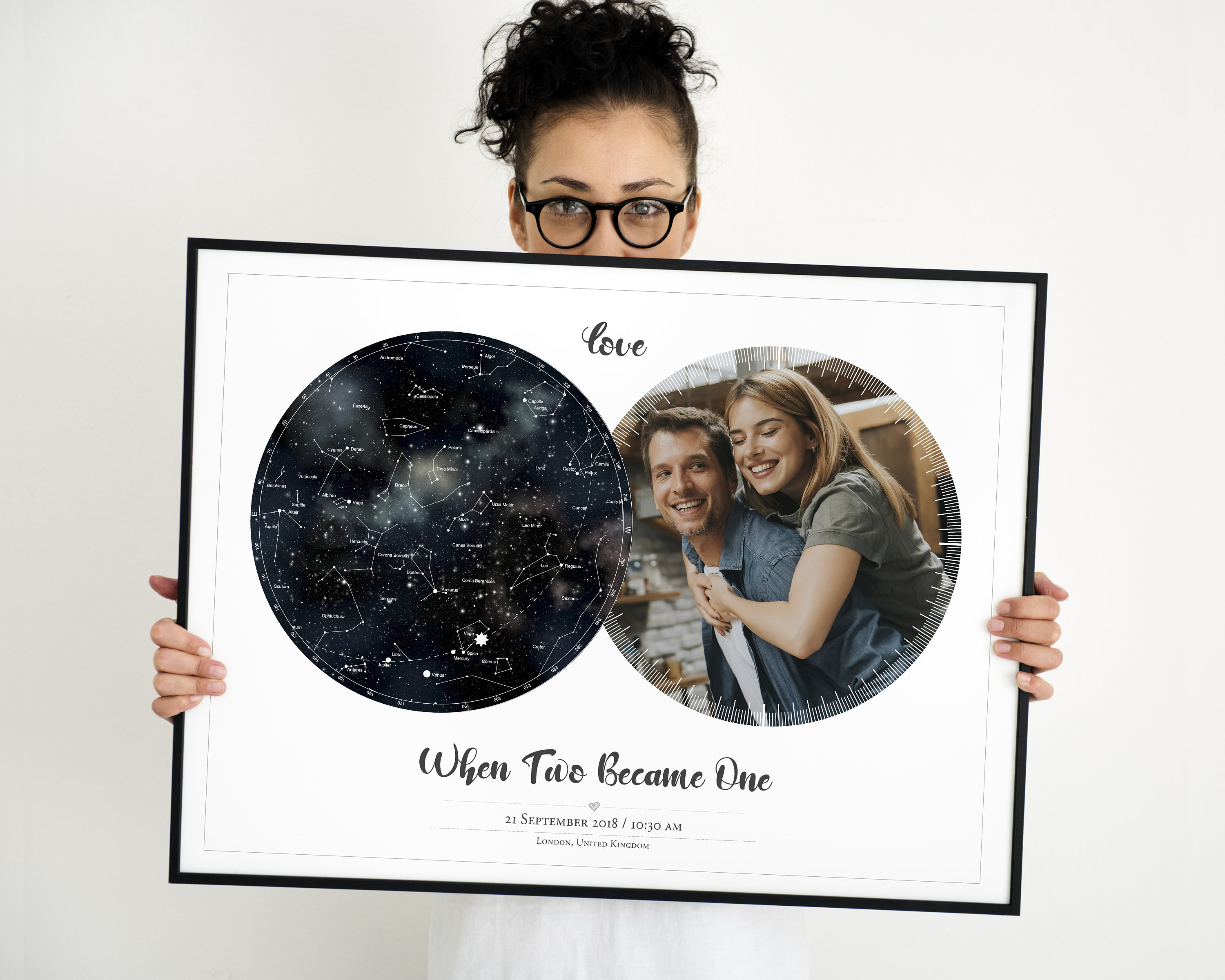 Custom Star Map With PHOTO, Personalized Anniversary Gift, Gift Idea ...
