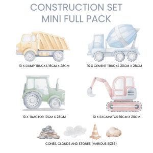 Construction Truck Wall Decal, Kids Wall Decal, Boys Room Wall Decal ...