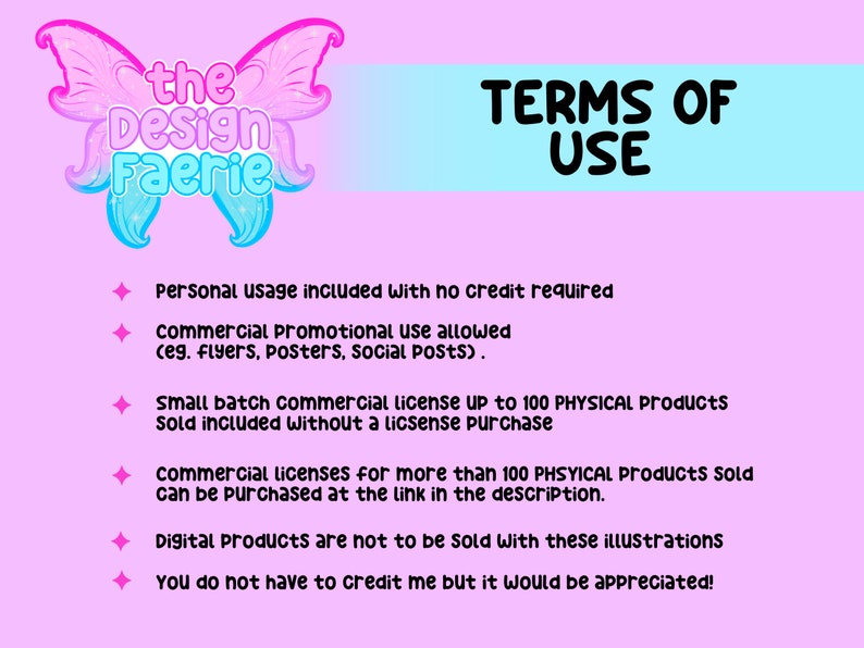 Sweet Treats Clipart Bundle 26 PNG Digital Drawings and - Etsy