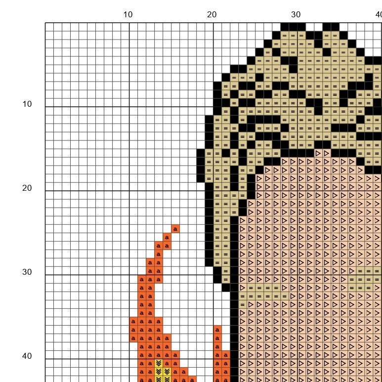 Funny Gordon Ramsay "it's F#@&ing Raw" Meme Cross Stitch Pattern ...
