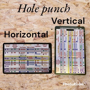 MRI Quick Reference Card / Cheat Sheet Card - Beginner, Student, Tech ...