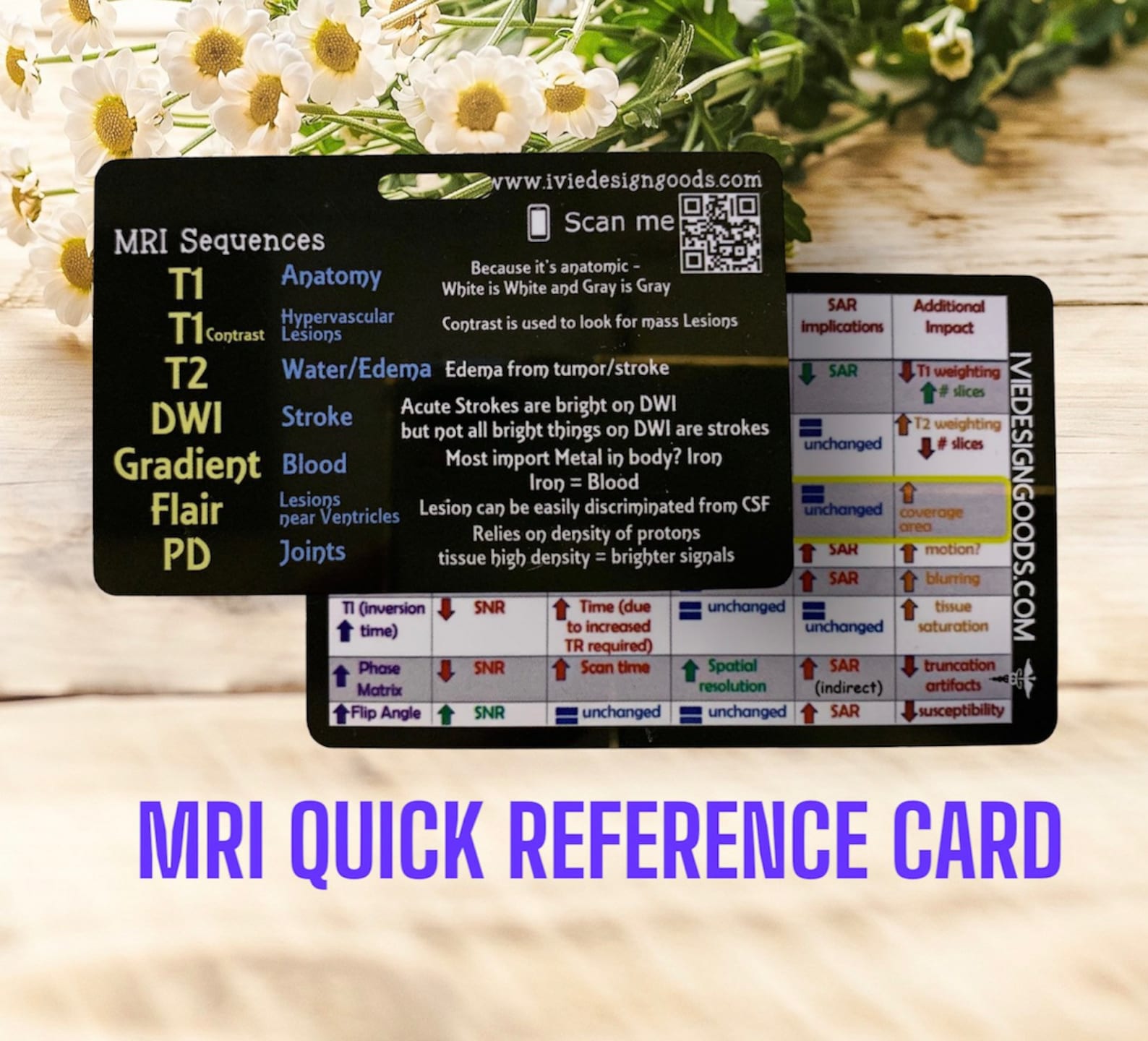 MRI Quick Reference Card / Cheat Sheet Card - Beginner, Student, Tech ...