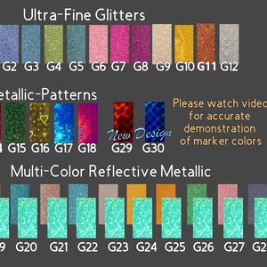 BB Xray Markers / Positional Beads Xray Markers Xray Marker Set Glitter ...